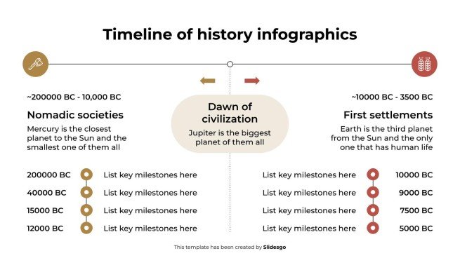 Timeline of History Infographics Template