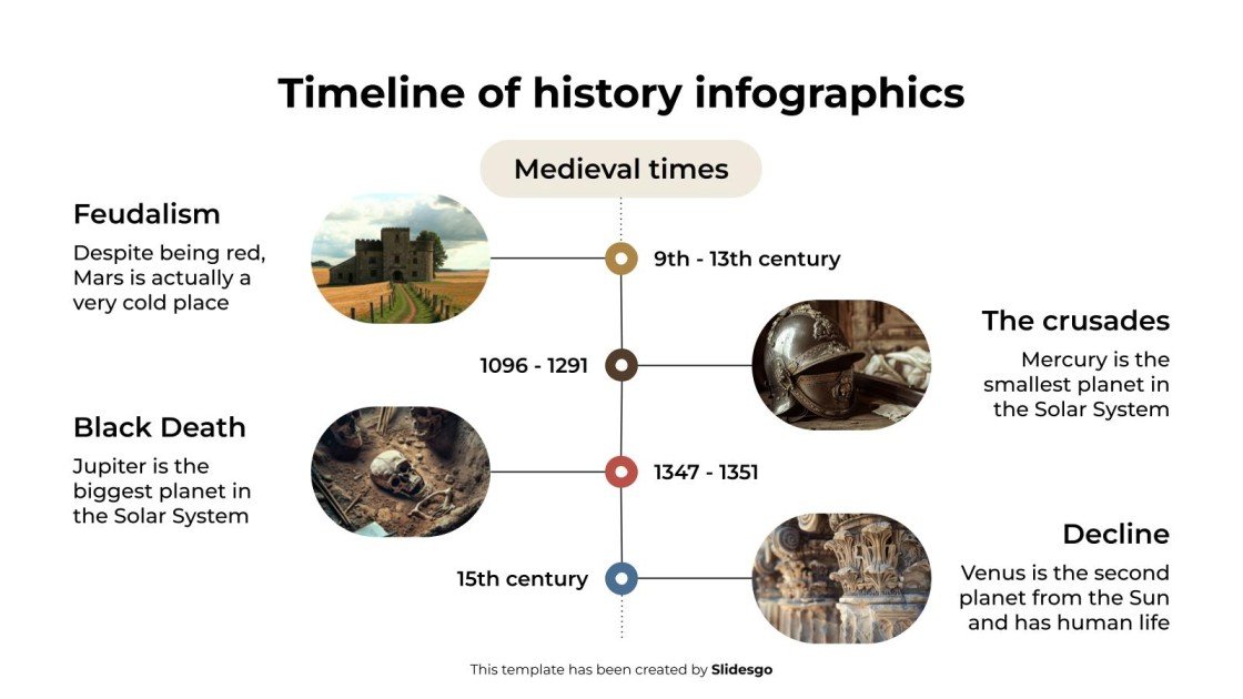 Timeline of History Infographics Template