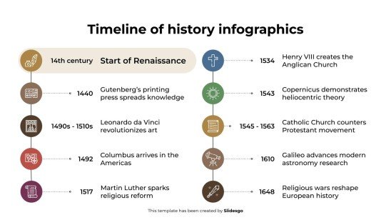 Timeline of History Infographics Template