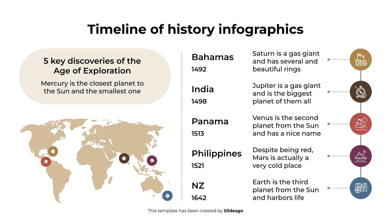 Timeline of History Infographics Template