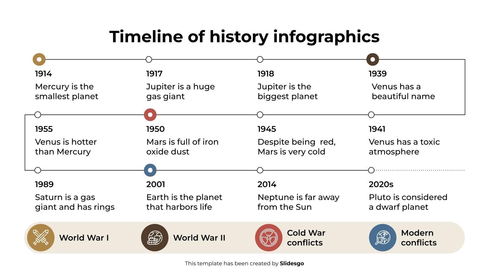 Timeline of History Infographics Template