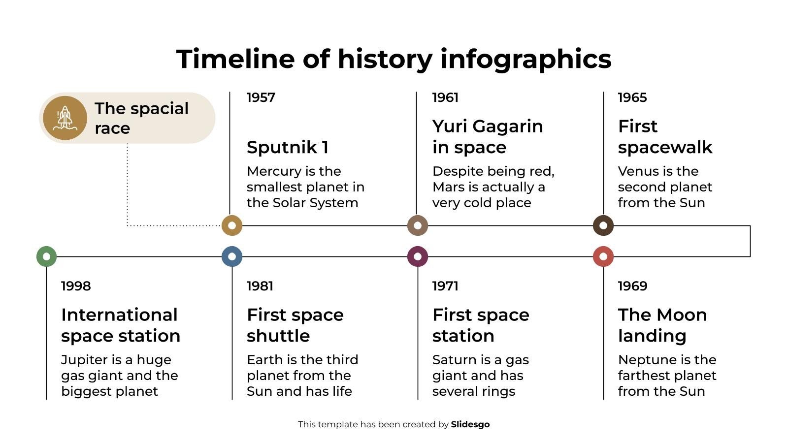 Timeline of History Infographics Template