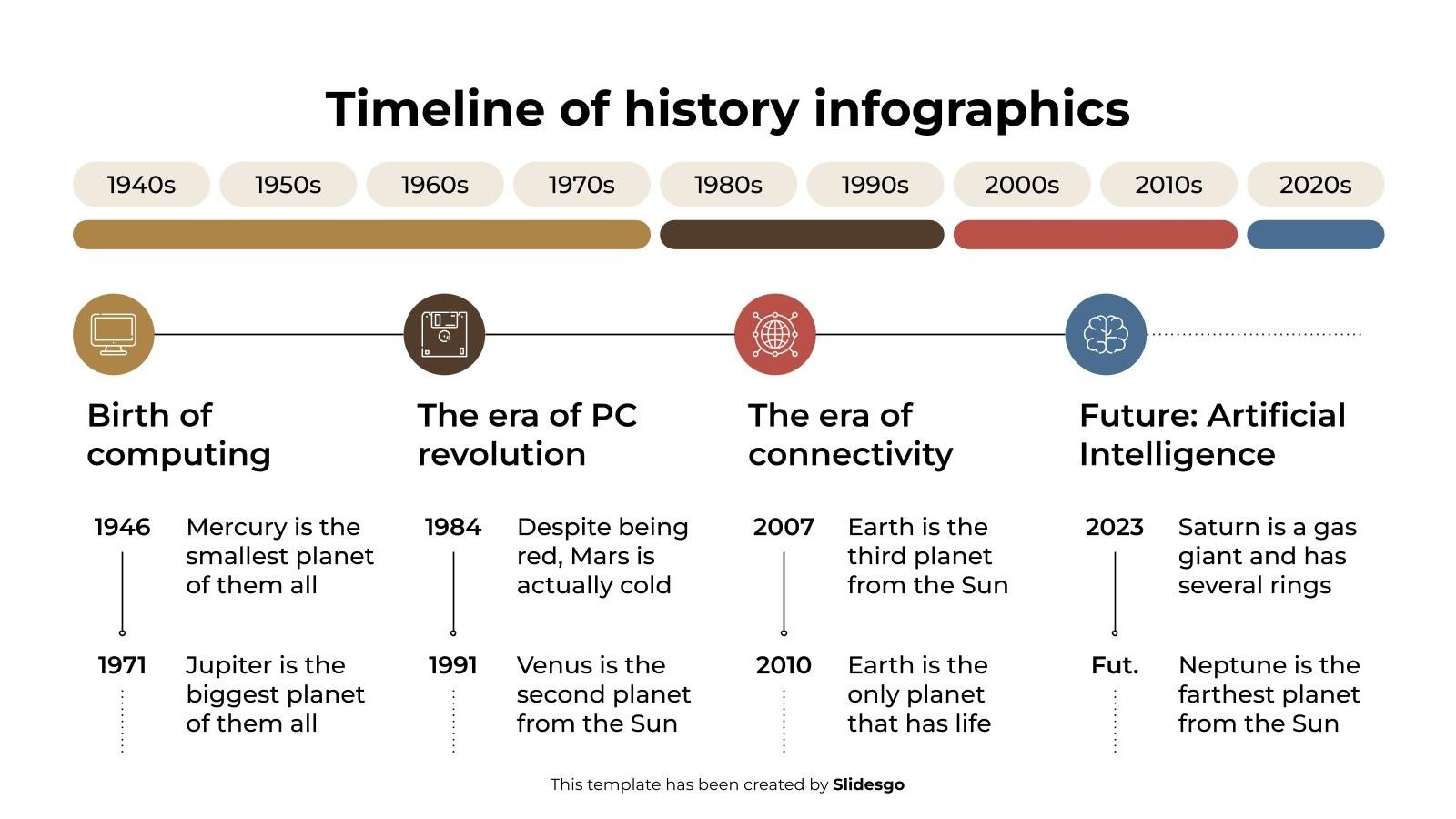 Timeline of History Infographics Template