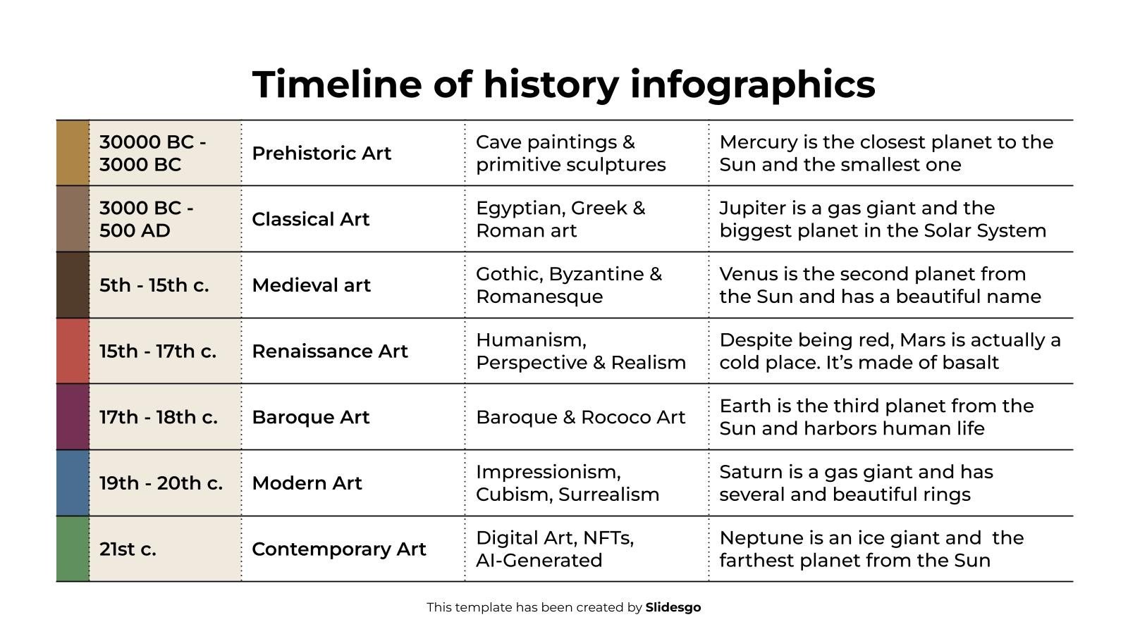 Timeline of History Infographics Template