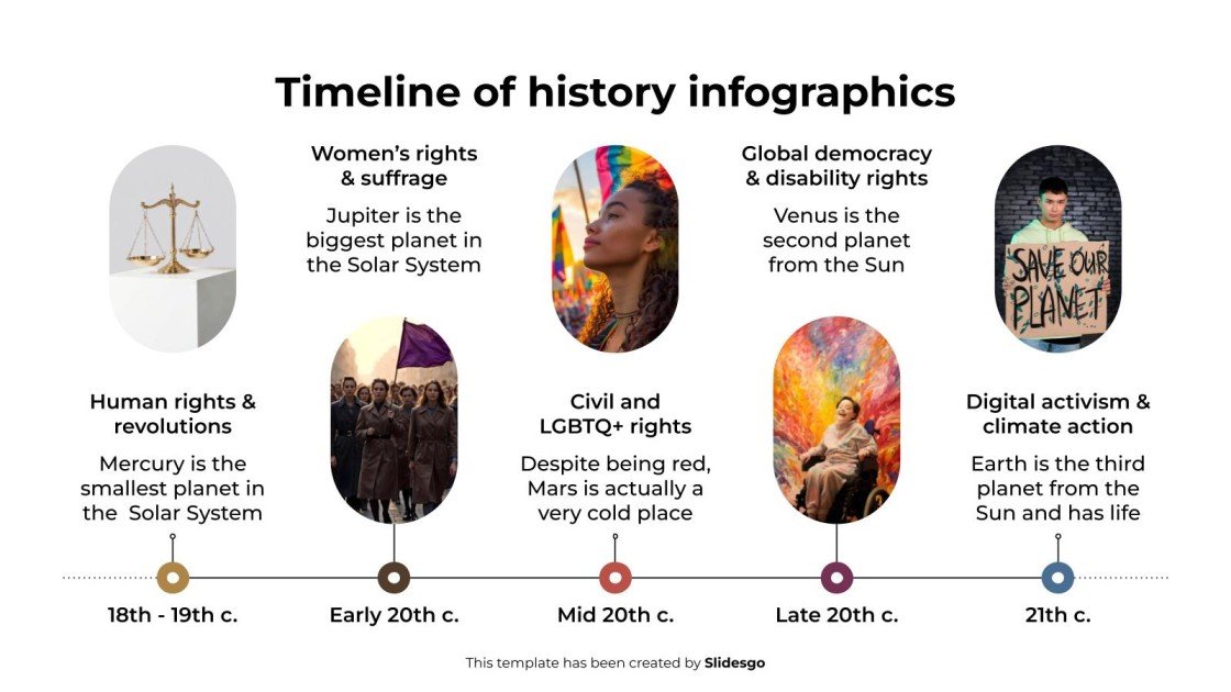 Timeline of History Infographics Template
