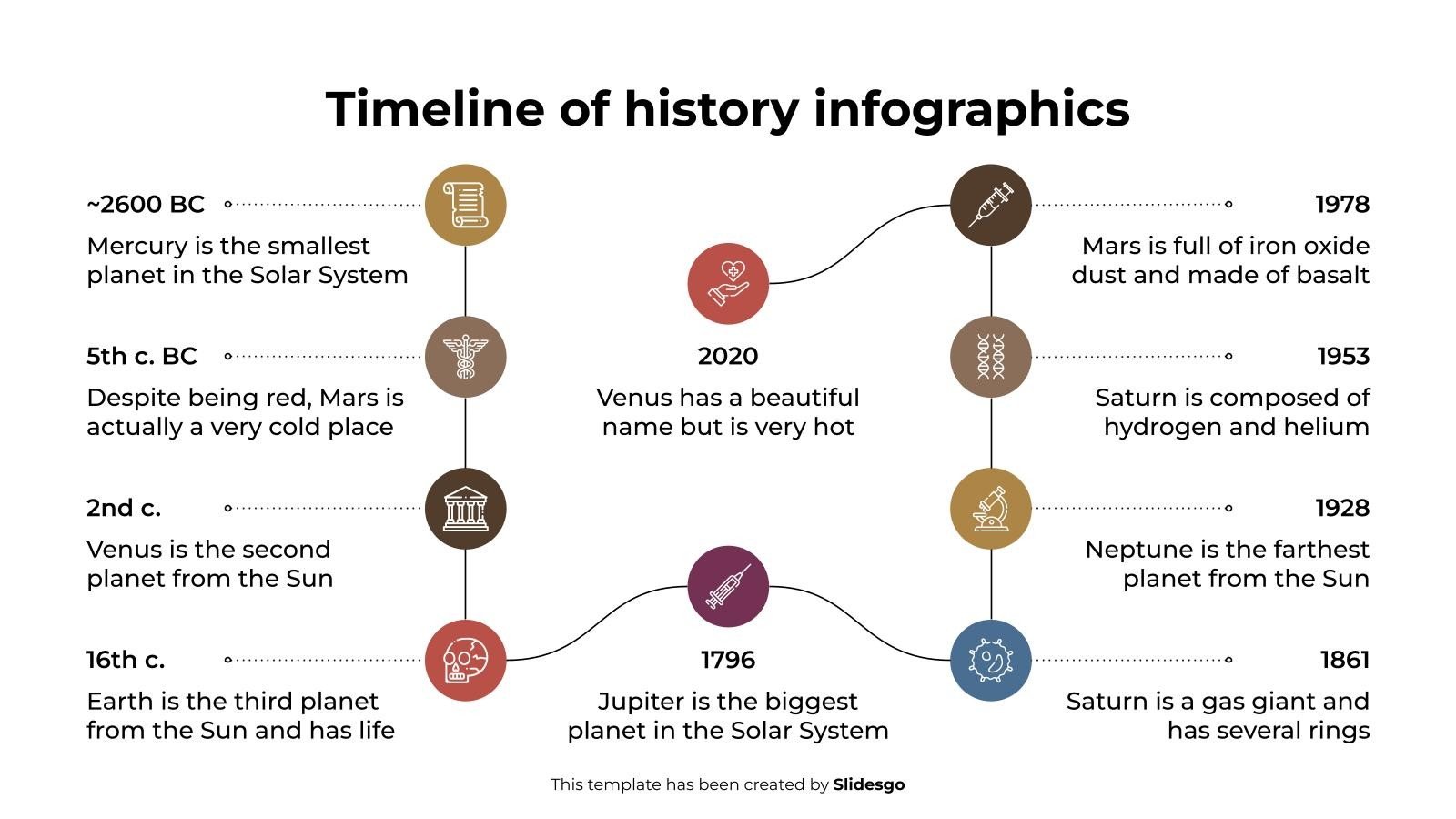 Timeline of History Infographics Template