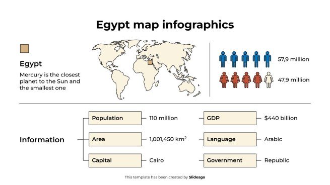 Egypt Map Infographics Template