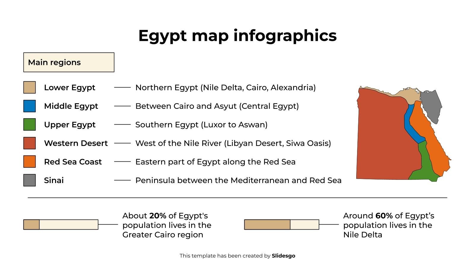 Egypt Map Infographics Template