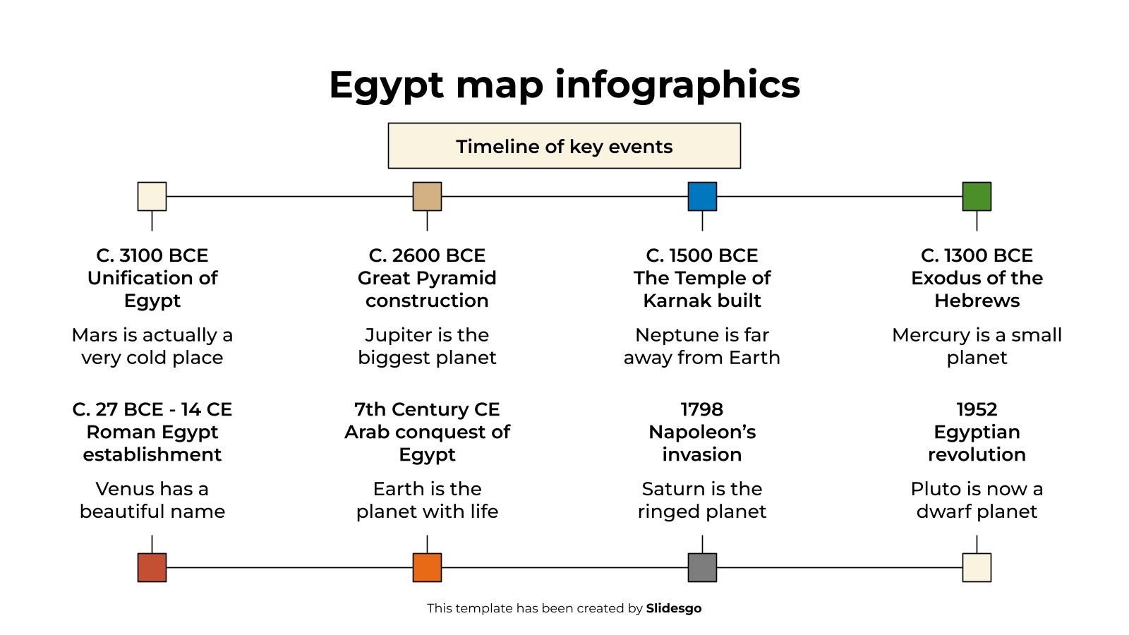 Egypt Map Infographics Template