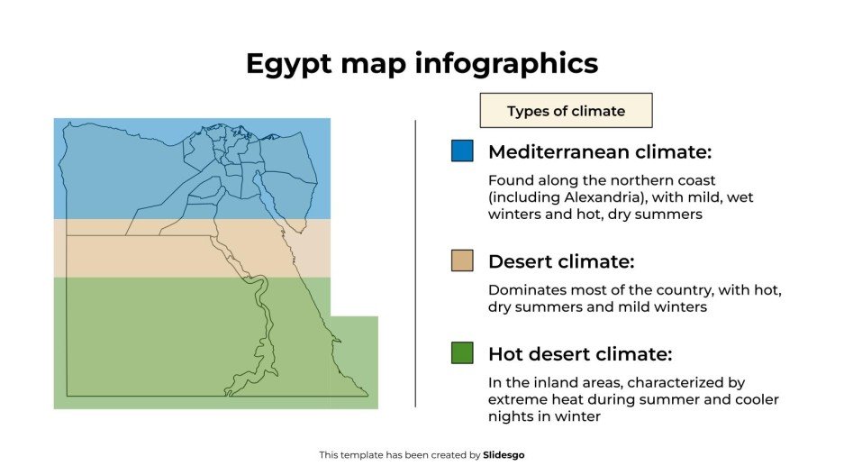 Egypt Map Infographics Template