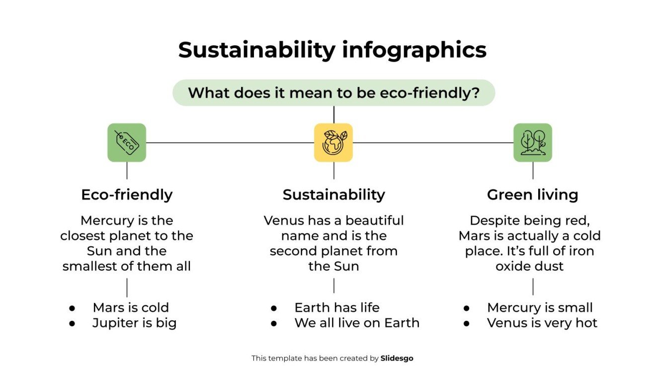 Sustainability Infographics Template