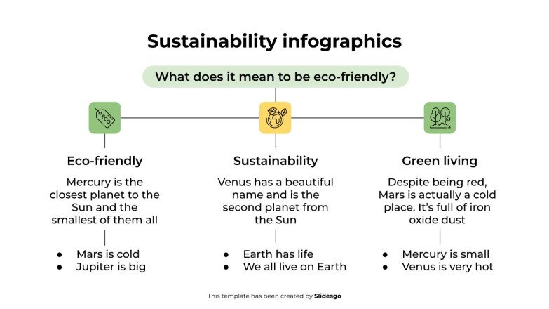 Sustainability Infographics Template