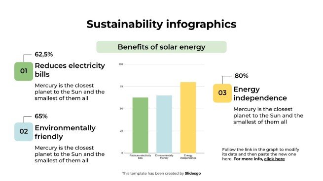 Sustainability Infographics Template