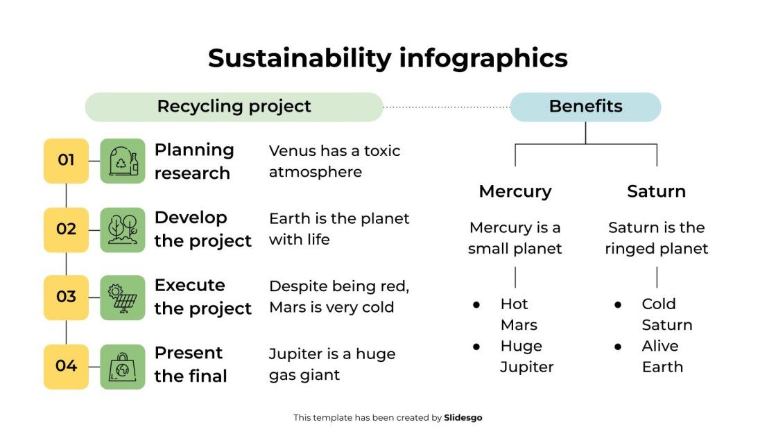Sustainability Infographics Template