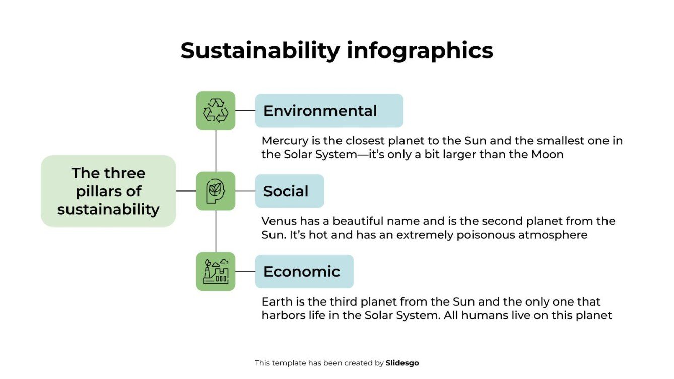 Sustainability Infographics Template