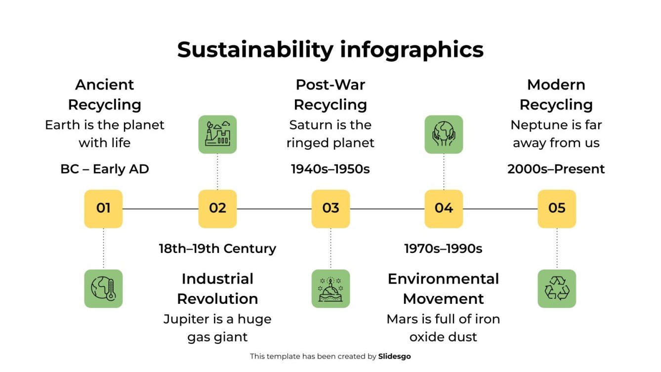 Sustainability Infographics Template