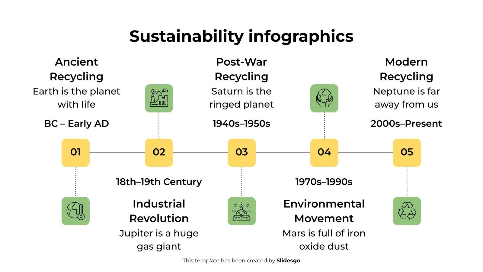 Sustainability Infographics Template