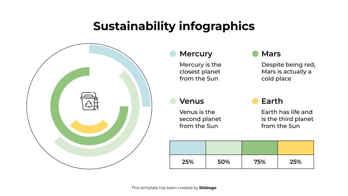 Sustainability Infographics Template