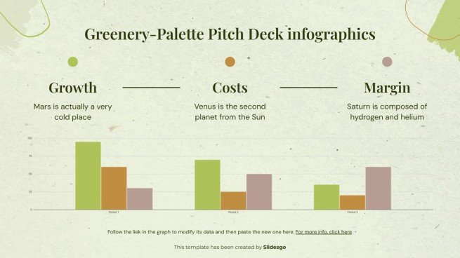 Greenery-Palette Pitch Deck Infographics Presentation