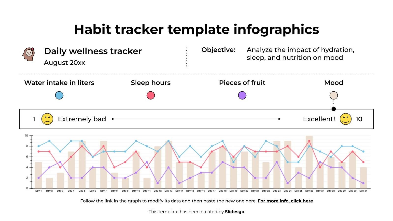 Habit Tracker Template Infographics Template