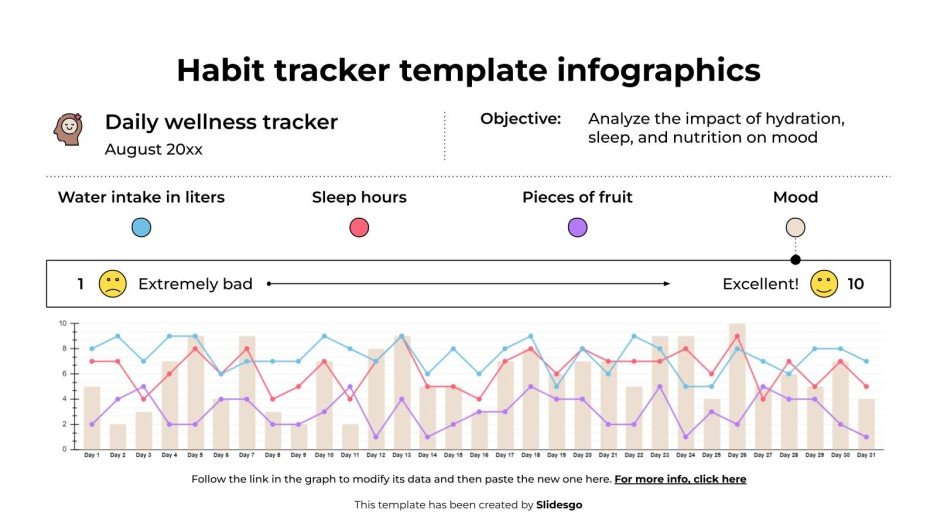 Habit Tracker Template Infographics Template