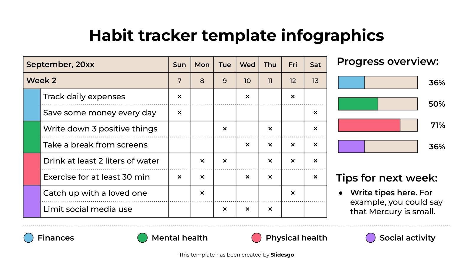 Habit Tracker Template Infographics Template