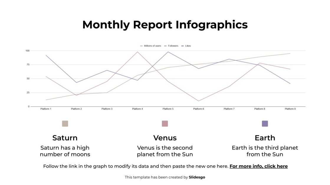 Monthly Report Infographics Template