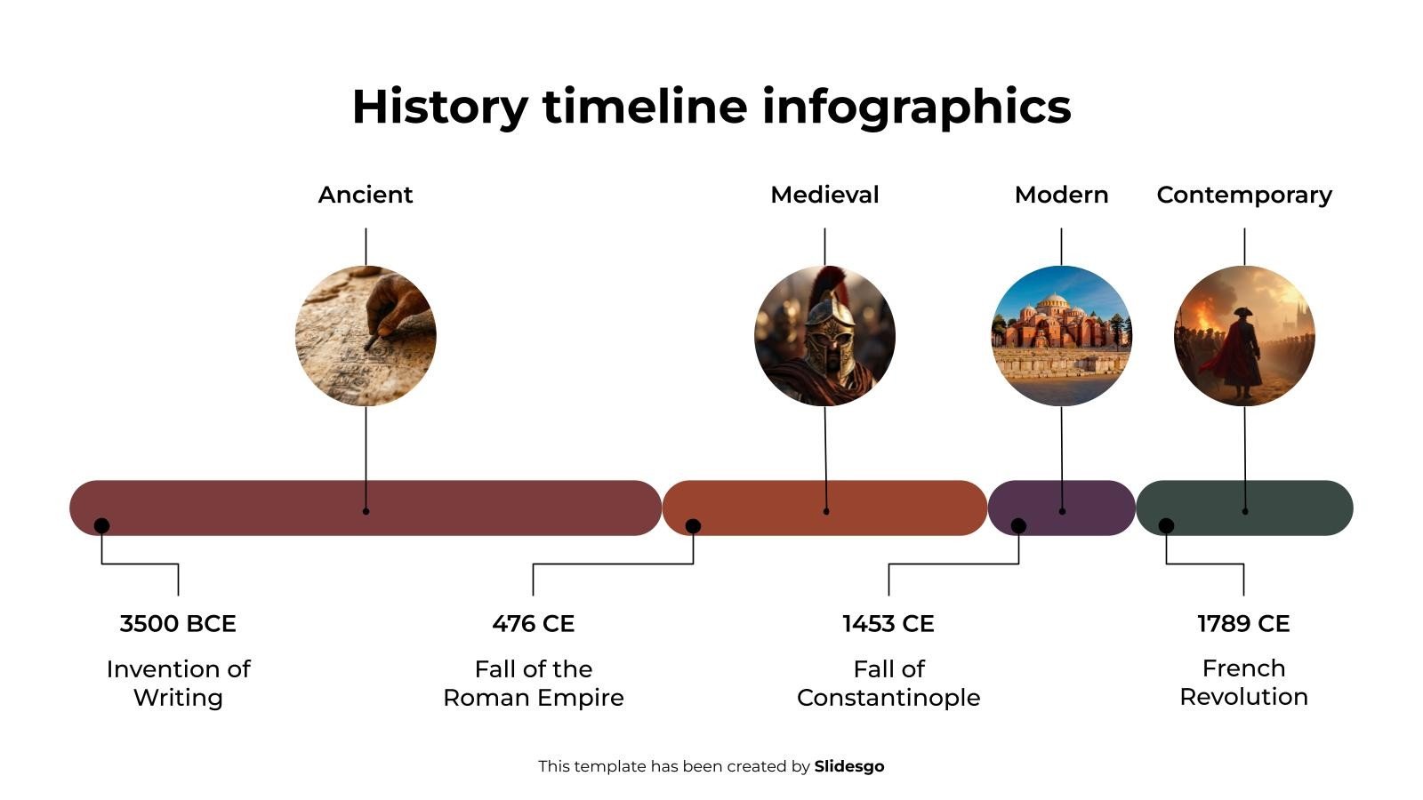 History Timeline Infographics Template