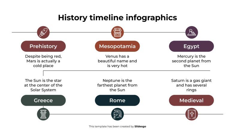 History Timeline Infographics Template