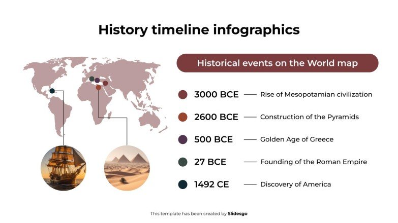 History Timeline Infographics Template