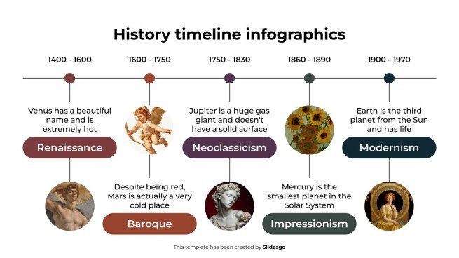 History Timeline Infographics Template