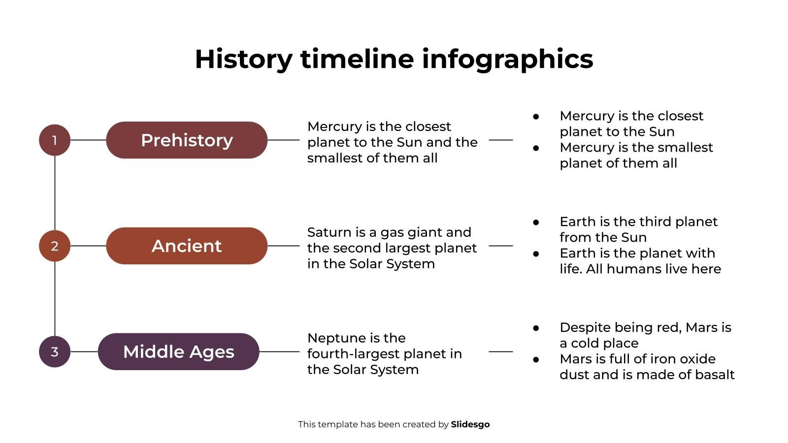 History Timeline Infographics Template