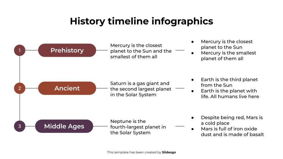 History Timeline Infographics Template
