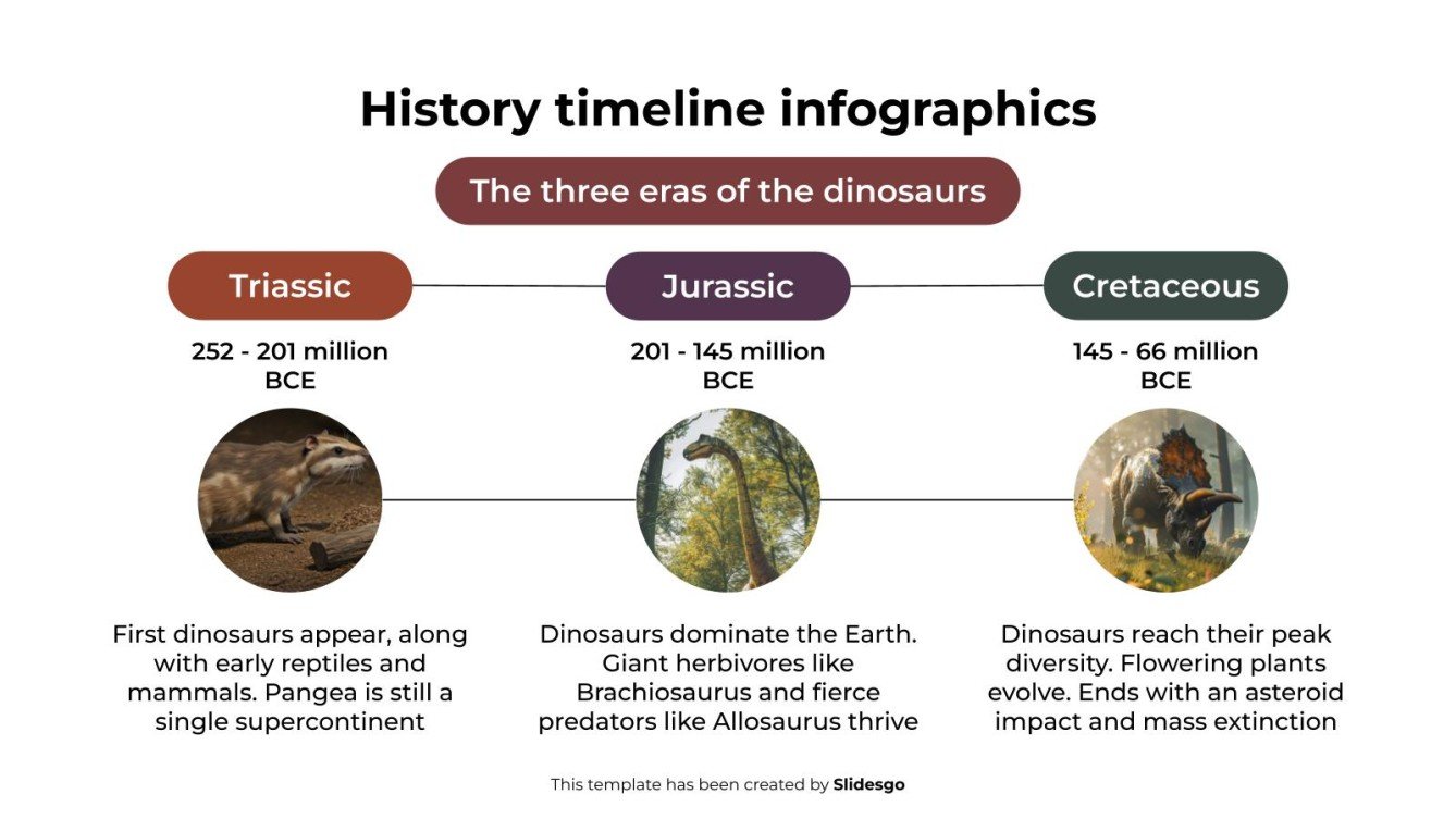 History Timeline Infographics Template