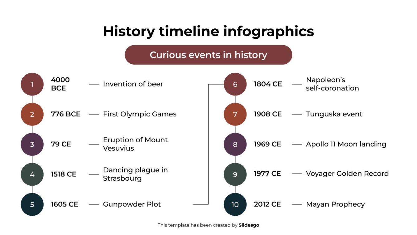 History Timeline Infographics Template