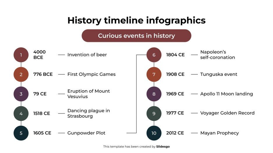 History Timeline Infographics Template