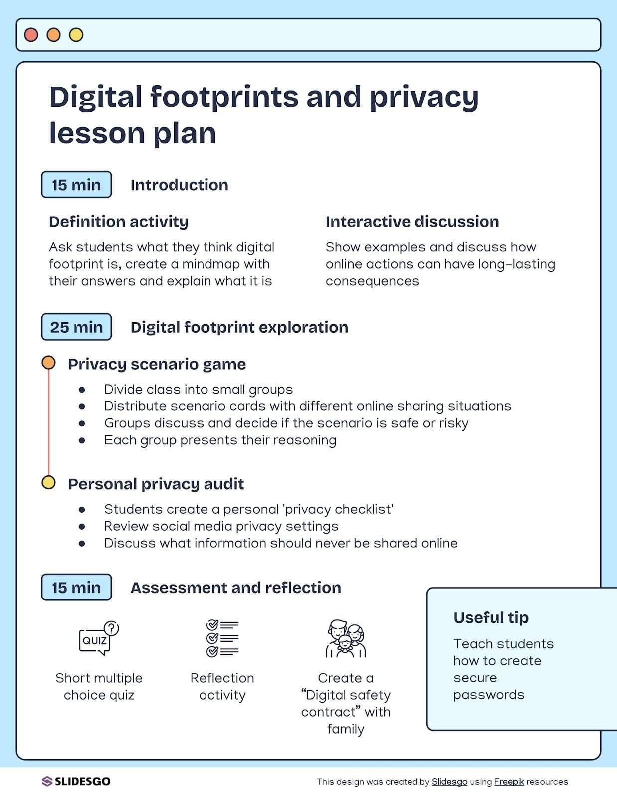Digital Footprints and Privacy Lesson Plan Template