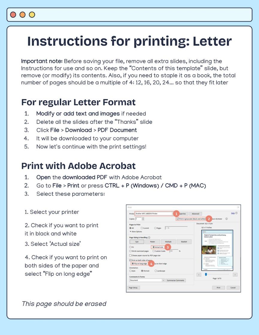 Digital Footprints and Privacy Lesson Plan Template