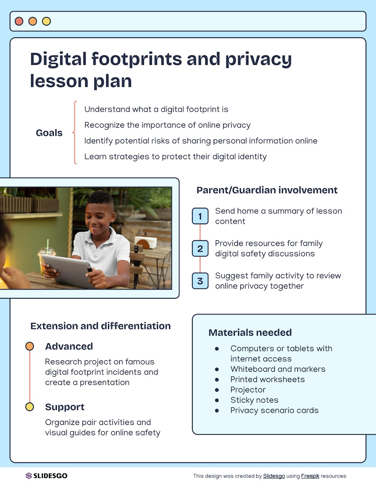 Digital Footprints and Privacy Lesson Plan Template