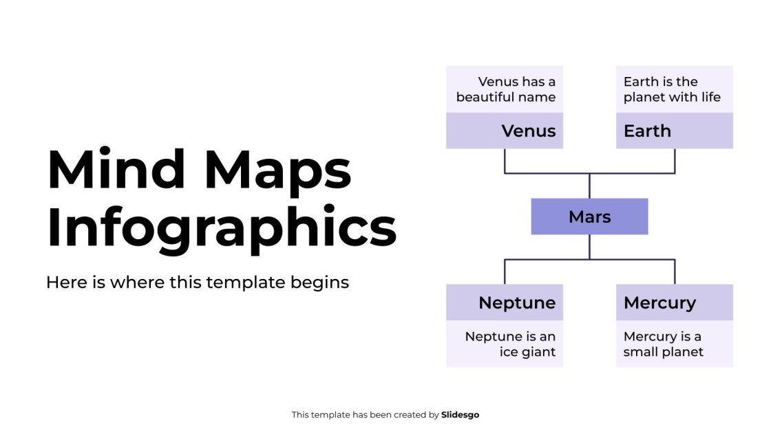 Mind Maps Infographics Template