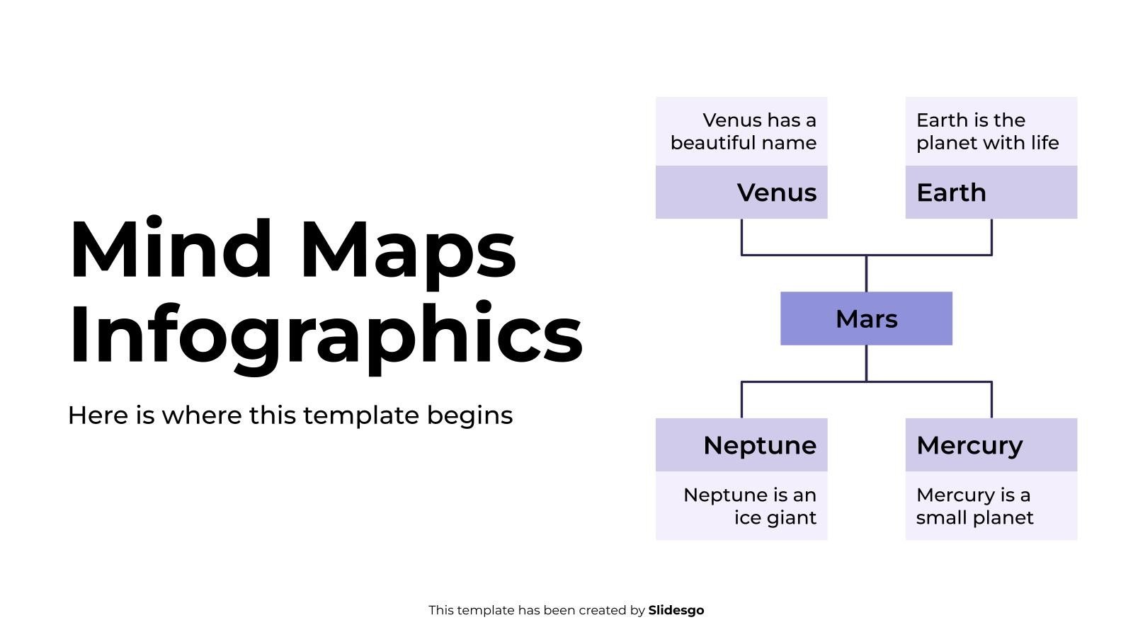 Mind Maps Infographics Template