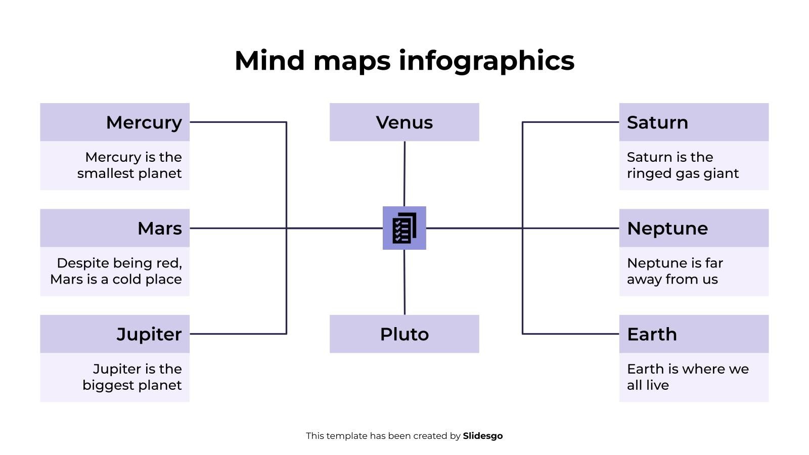Mind Maps Infographics Template