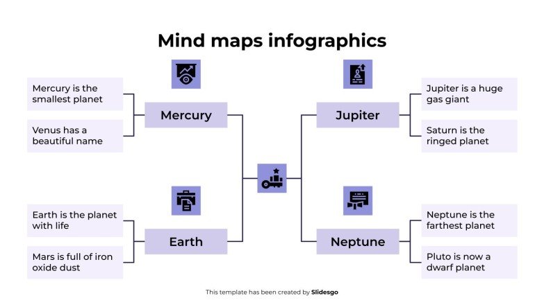 Mind Maps Infographics Template