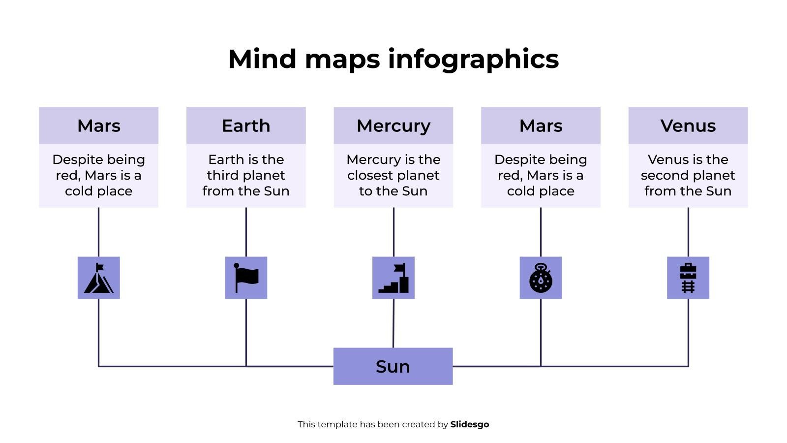 Mind Maps Infographics Template
