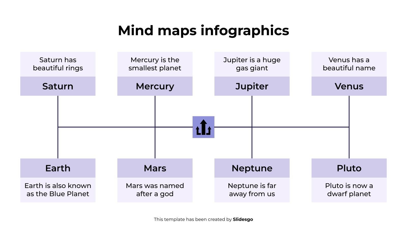 Mind Maps Infographics Template