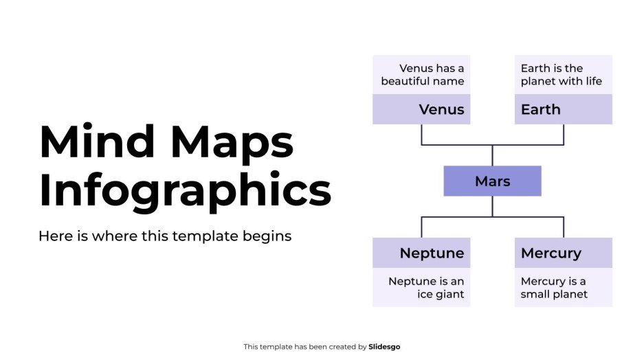 Free templates with Mind Maps for Google Slides & PowerPoint
