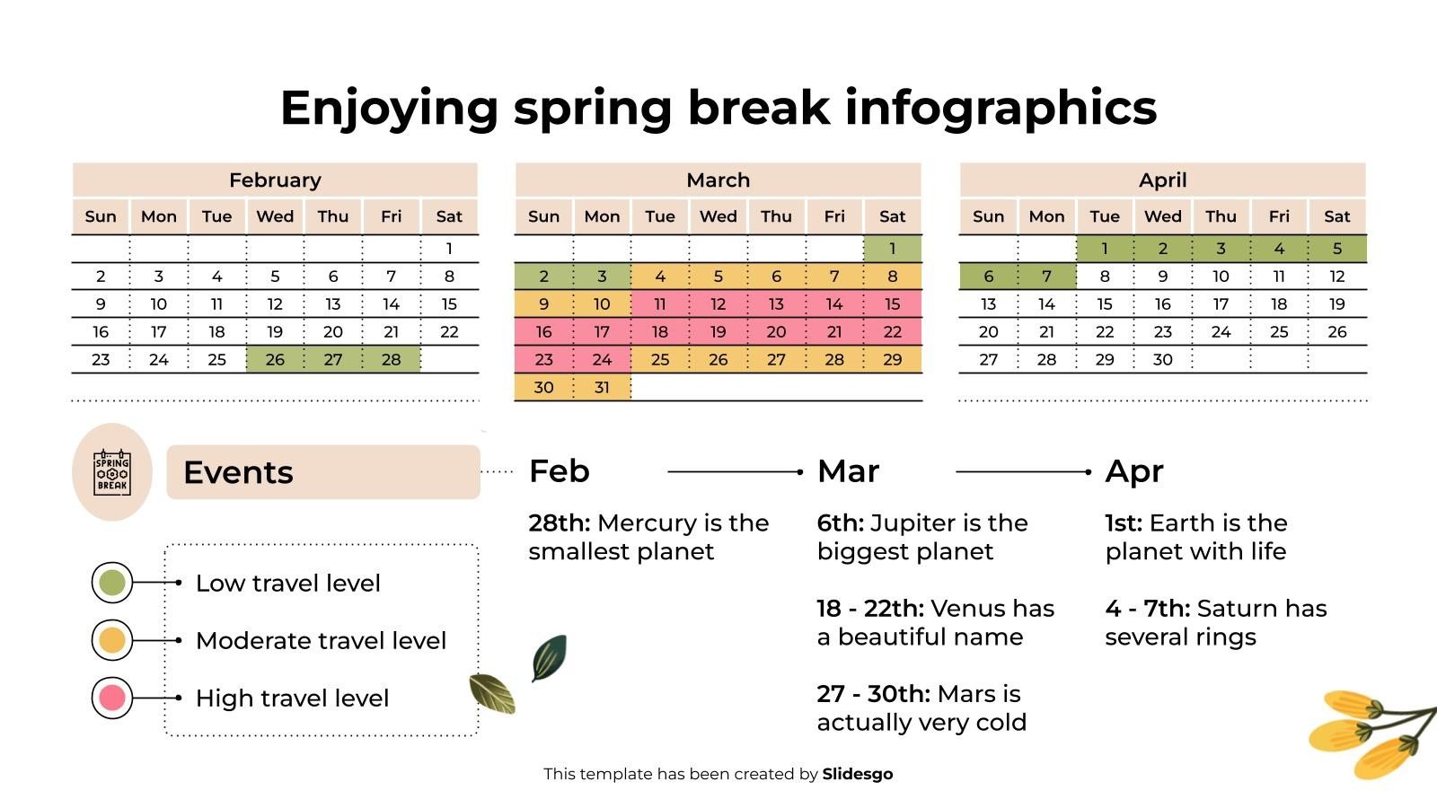 Enjoying Spring Break Infographics Template