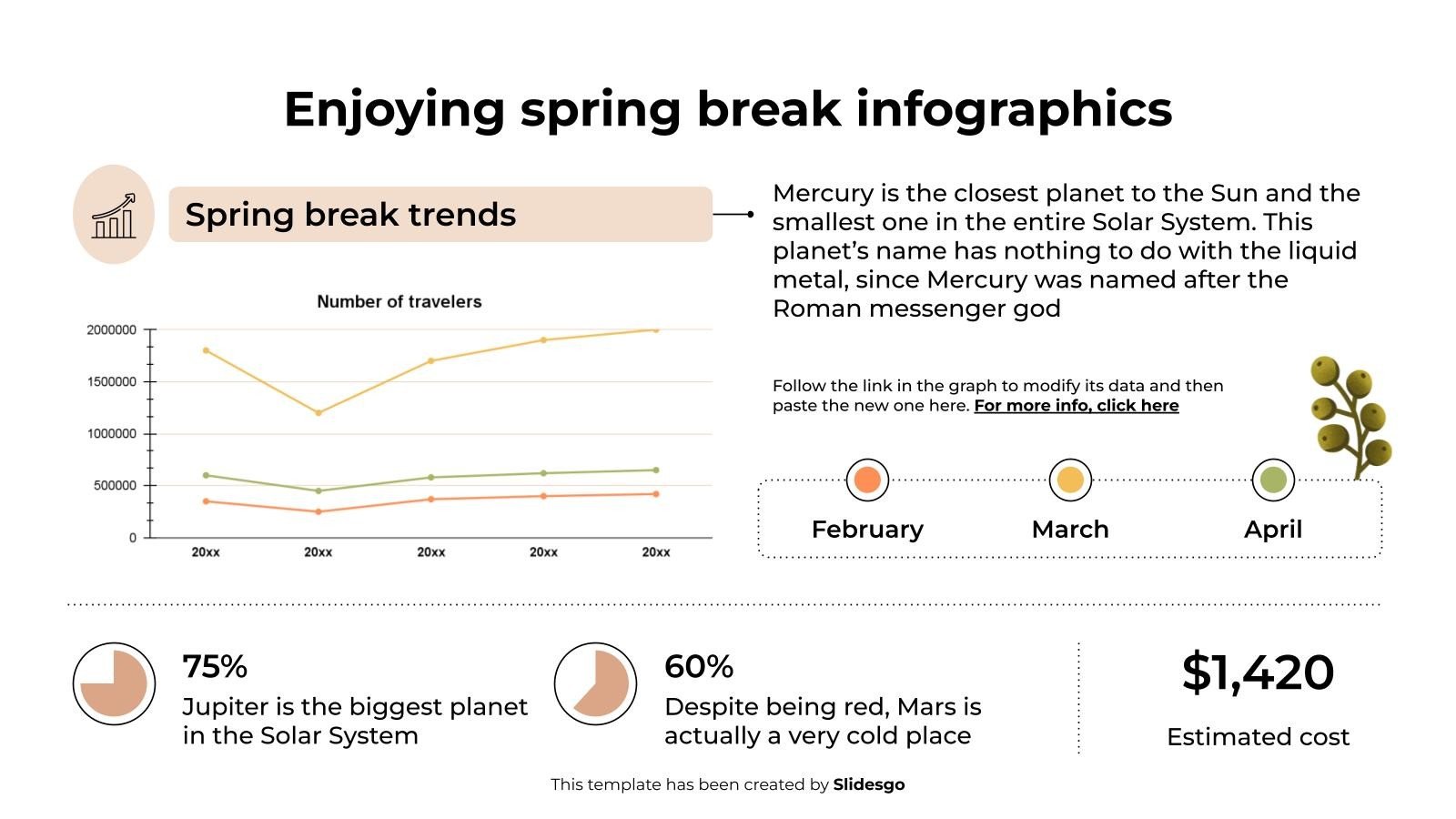 Enjoying Spring Break Infographics Template