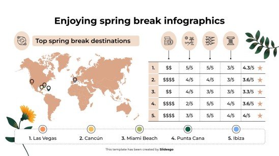 Enjoying Spring Break Infographics Template