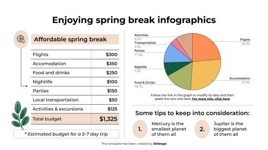 Enjoying Spring Break Infographics Template